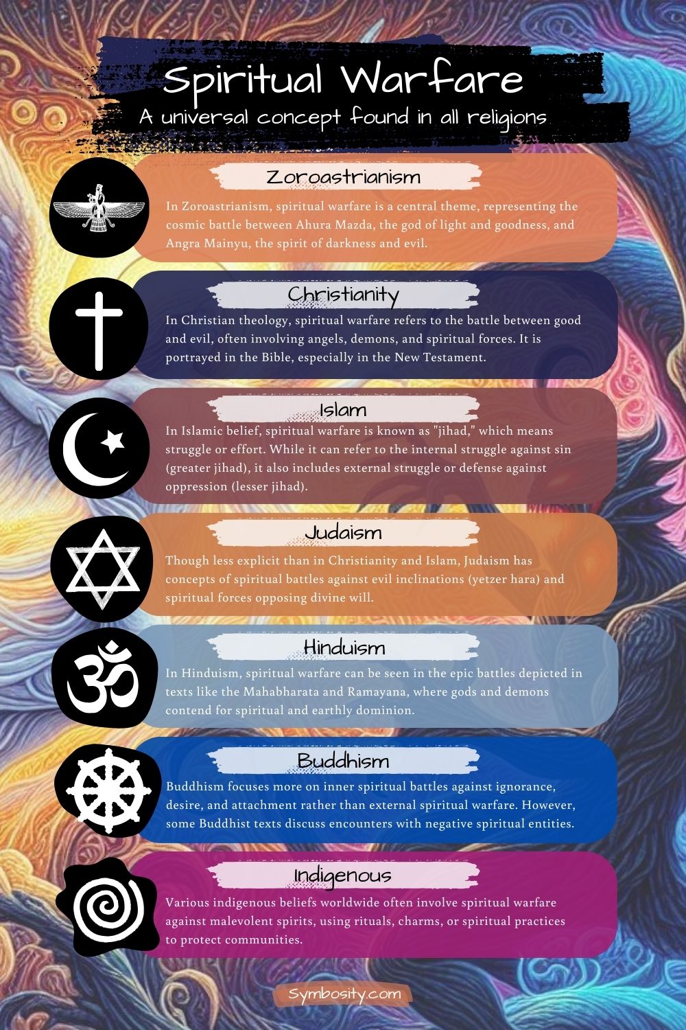 Is Spiritual Warfare Real, and What Does It Mean?